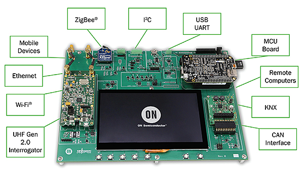 Sensors drive IIoT innovations - Electrical Engineering News and Products